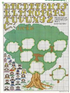 20 Family Tree Cross Stitch Patterns - Crafting News